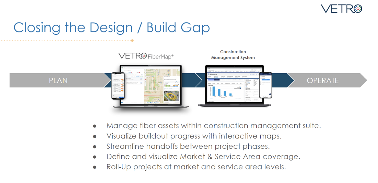 VETRO | Streamlining Workflows and Unlocking Value with VETRO FiberMap ...